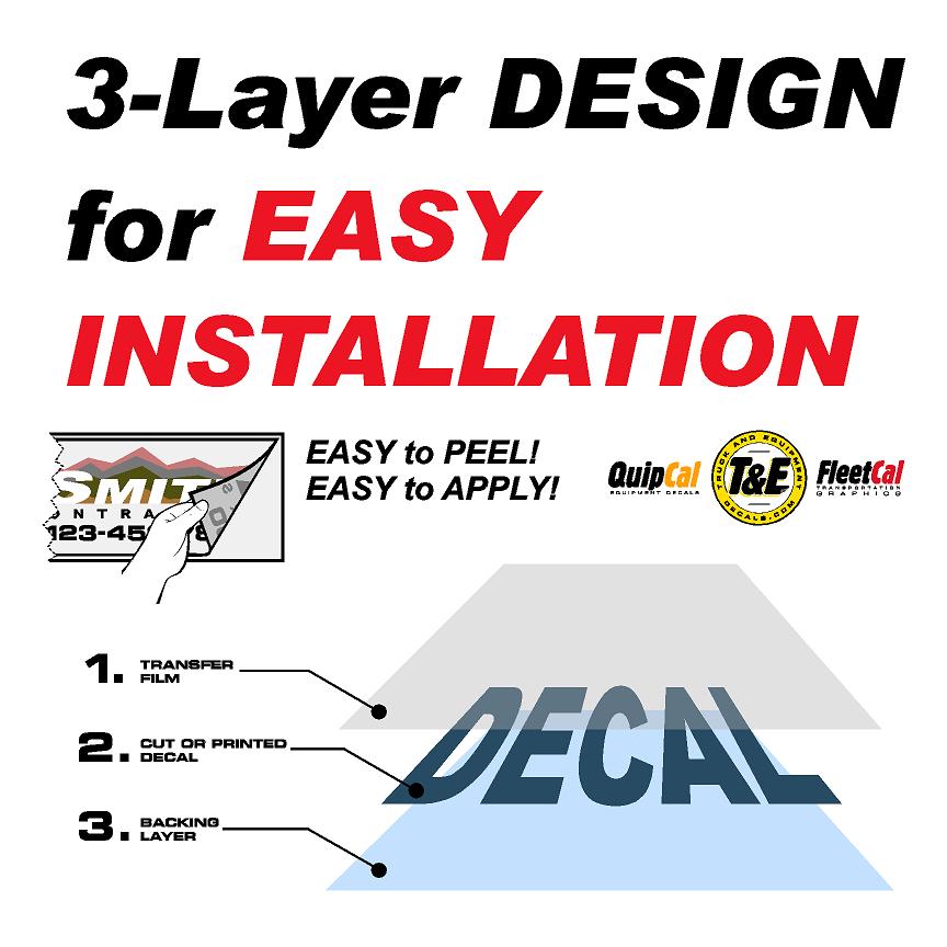 Toro Dingo TX525 Narrow Track Skid Loader Marking Decal Set – Truck and ...